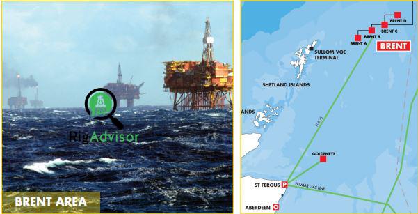 Brent Charlie - North Sea Platforms - Weather - Rig Advisor UK , Real ...