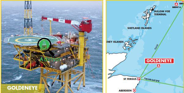 Goldeneye - NUI - Weather - Rig Advisor UK , Real Rig Reviews