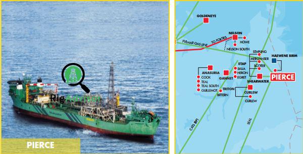 Pierce - FPSO - Weather - Rig Advisor UK , Real Rig Reviews